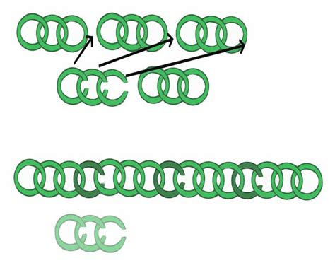 Puzzle Chain Link Puzzle GeeksforGeeks