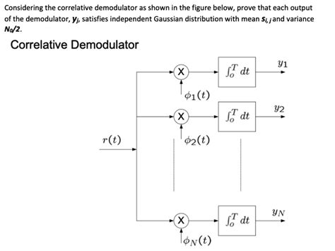 Solved Considering The Correlative Demodulator As Shown In The Figure Below Prove That Each