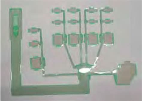 Distributed Tactile Sensor Number Of Detecting Points Total Download