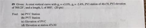Solved Given A Crest Vertical Curve With G G Chegg