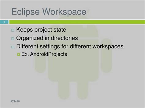 Ppt Java Coding In Eclipse Powerpoint Presentation Free Download