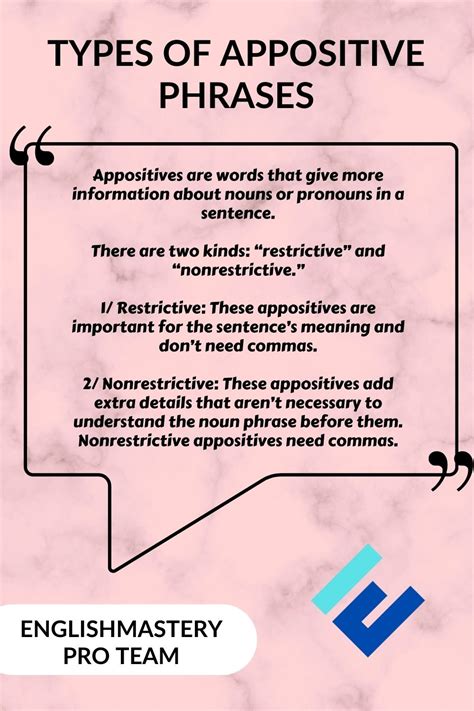 What Is Noun Types Of Nouns With Examples Artofit