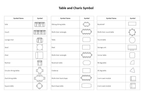 Table And Chairs Symbol Floor Plan Symbols Floor Plan Design