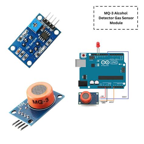 Breathe Easy Diy Air Quality Monitoring With Mq Gas Sensor Module