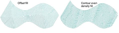 OffsetContourSample Png