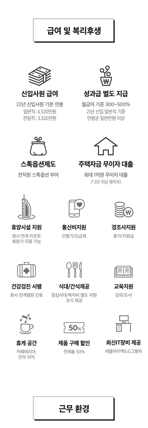 비나우 채용공고 2022 신입경력신입 브랜드마케팅 콘텐츠마케팅 마케팅전략·기획 광고기획·ae 화학 화장품 자소설닷컴 합격자소서