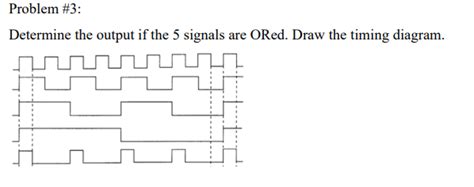 Solved Problem 3 Determine The Output If The 5 Signals Chegg Com