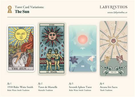 Tarot Cards The Sun