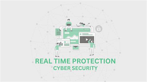 Importance Of Real Time Cybersecurity For Your Company By