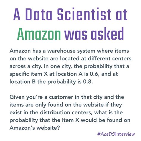 Datascienceinterviews