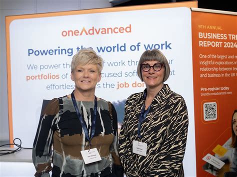 Birminghamtechweek Techinnovation Community Throwbackthursday