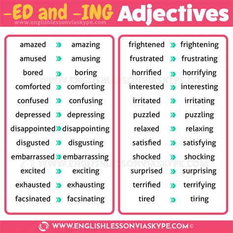 How To Use English Adjectives Ending In Ed And Ing