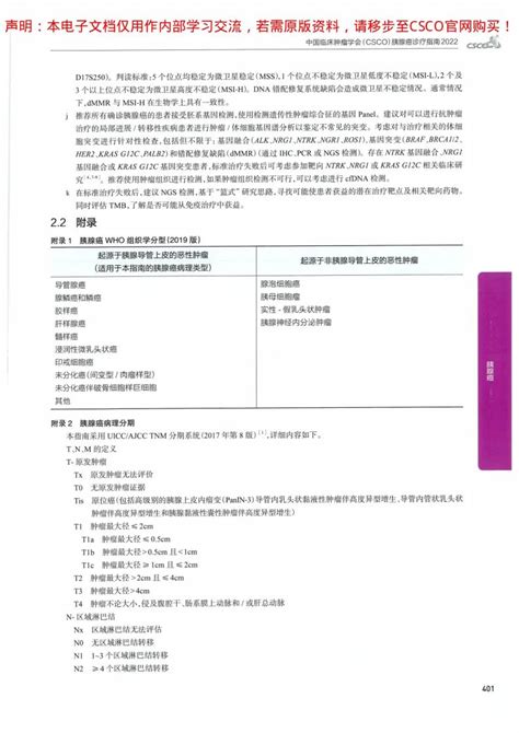 Csco胰腺癌诊疗指南（2022） 胰腺癌 指南 诊疗 健康界