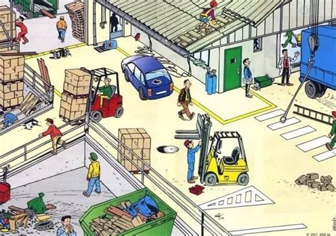 【安娃關注】安全隱患危害辨識，一張老圖檢驗辨識能力 壹讀