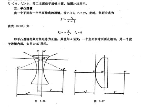 非球面平凸透镜的主点怎么计算? 知乎 非球面平凸透镜的主点怎么计算? 知乎