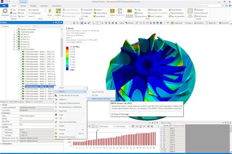 Perform Cfd And Fea Simulations Using Ansys Fluent And Solidworks By Abdullahgil Fiverr