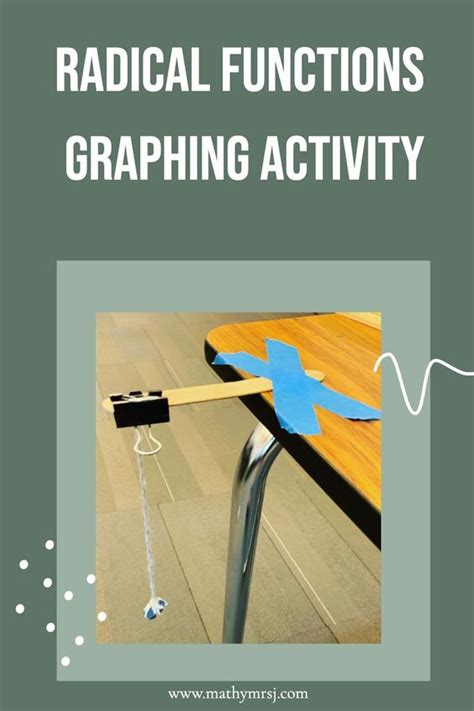 Radical Functions Graph Activity Mathy Mrs J