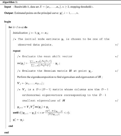 algorithm 1 scms algorithm download scientific diagram