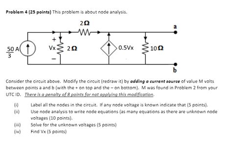 Solved Problem Points This Problem Is About Node Chegg