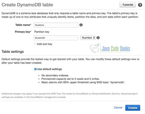 Tutorial How To Use Aws Lambda With S3 For Real Time Data Processing Java Code Geeks