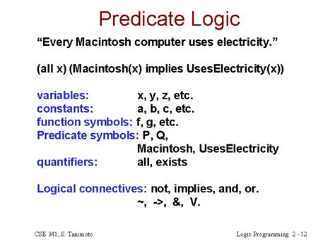 Predicate Logic