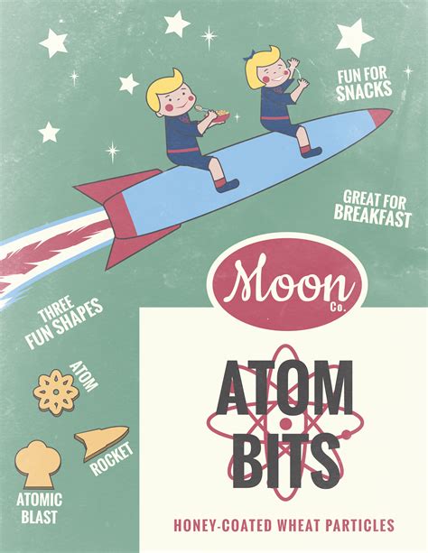 Atom Bits[oc] R Atompunk