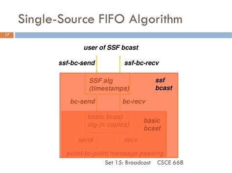 csce 668 distributed algorithms and systems ppt download