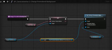 How To Create Pre Rendered Backgrounds With Unreal Engine — Mathieu Vaillancourt Art Post