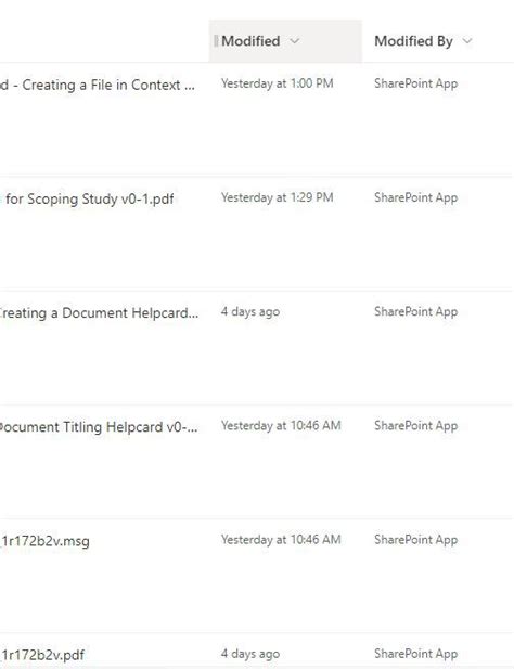 Sharepoint Azure App Only Method Shows Last Modified As Sharepoint