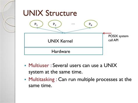 Ppt Introduction To Unix Powerpoint Presentation Free Download Id