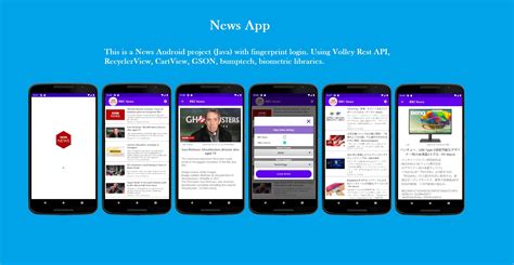 Github Abdullahsamim143news Api Recyclerview App This Is A News