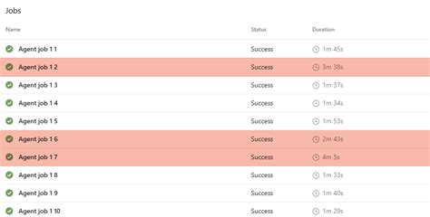 Fixing Massive Parallel Builds On Azure Pipelines With Tfvc