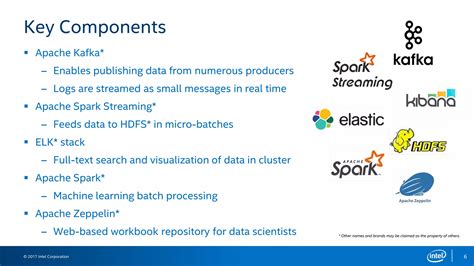 Log Analytics In Datacenter With Apache Spark And Machine Learning Ppt