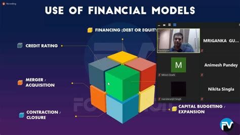 Mriganka Gupta On Linkedin Forevision