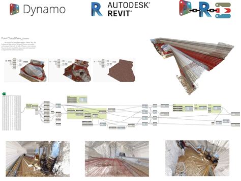 A Dynamo Script For Revit Automation And Design Iterations 💯 Upwork
