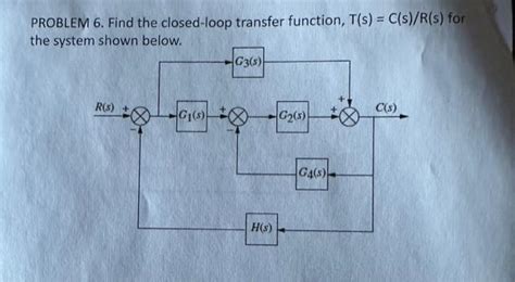 Solved PROBLEM Find The Closed Loop Transfer Function Chegg