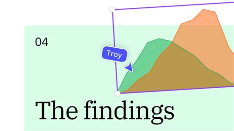 Ai In The Classroom Canva Design School