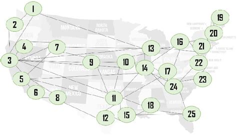figure 2 from energy efficient edge fog cloud architecture for iot based smart agriculture