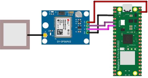 Neo M Gps Module With Raspberry Pi Pico Micropython Off