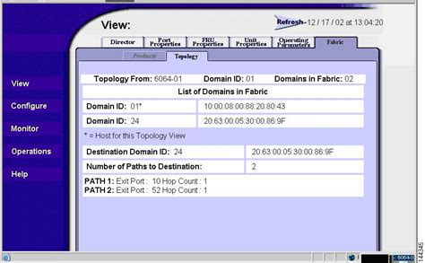 Cisco MDS 9000 Family Switch To Switch Interoperability Configuration Guide MDS 9000 Switch