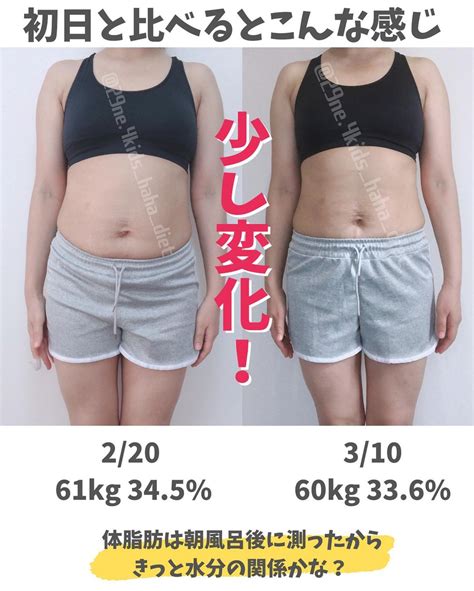女性の筋トレ効果が出るのはいつから？継続期間別に体型の変化を紹介