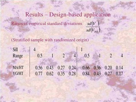 Ppt Model Vs Design Based Sampling And Variance Estimation On Continuous Domains Powerpoint