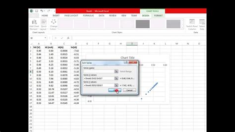 ΔΗΜΙΟΥΡΓΙΑ ΚΑΜΠΥΛΗΣ Ln Id Vd ΔΙΟΔΟΥ Youtube