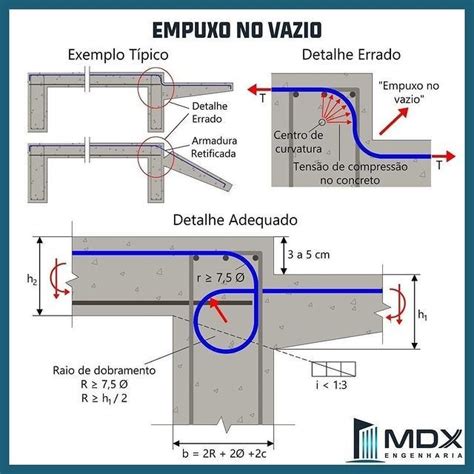 What Is A Hidden Beam Purpose Applications And Design Artofit