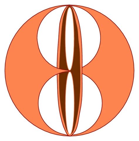 A Monopole With First Iteration B Monopole With Second Iteration