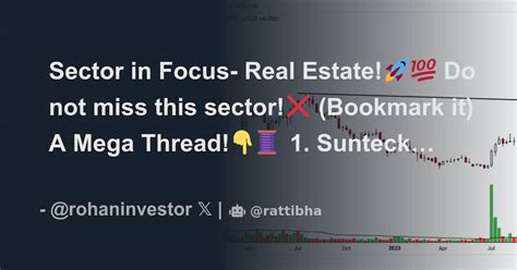 sector in focus real estate 🚀💯 do not miss this sector bookmark it a mega thread 👇🧵 thread