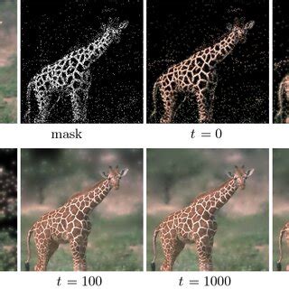 Structure Of Our Deep Tonal Optimisation Framework The Surrogate
