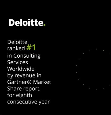 What Are The Career Levels In Deloitte India Can Anyone Post The Hierarchy Of Career Levels In