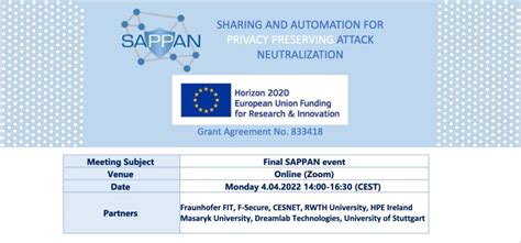 Mehdi Akbari G On Linkedin Cybersecurity H2020 Incidentresponse