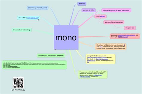 Aktuellste Version Mono Auf Dem Raspberry Pi Installieren Für C